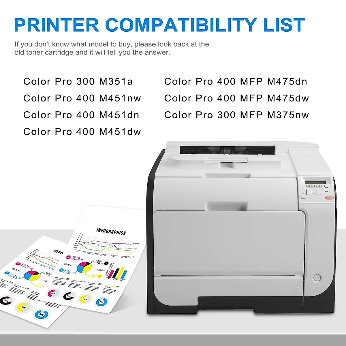 305A Toner Cartridge Replacement for HP 305A 305X with Built-in Chip to use with Pro 400 M451dn M451nw M475dn M475dw M451dw M375nw Pro 300 M351A Printer (4 Pack, BK/C/M/Y)
