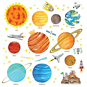 DECOWALL DS9-1501S The Solar System Kids Wall Stickers Wall Decals Peel and Stick Removable Wall Stickers for Kids Nursery Bedroom Living Room (Medium) d?cor