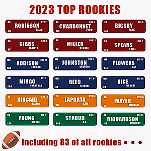 HOMPAY Fantasy Football Draft Board for The 2023-2024,6 Feet x 4 Feet Fantasy Football Draft kit，XL Board with 14 Teams, 20 Rounds (6 Feet X 4 Feet)