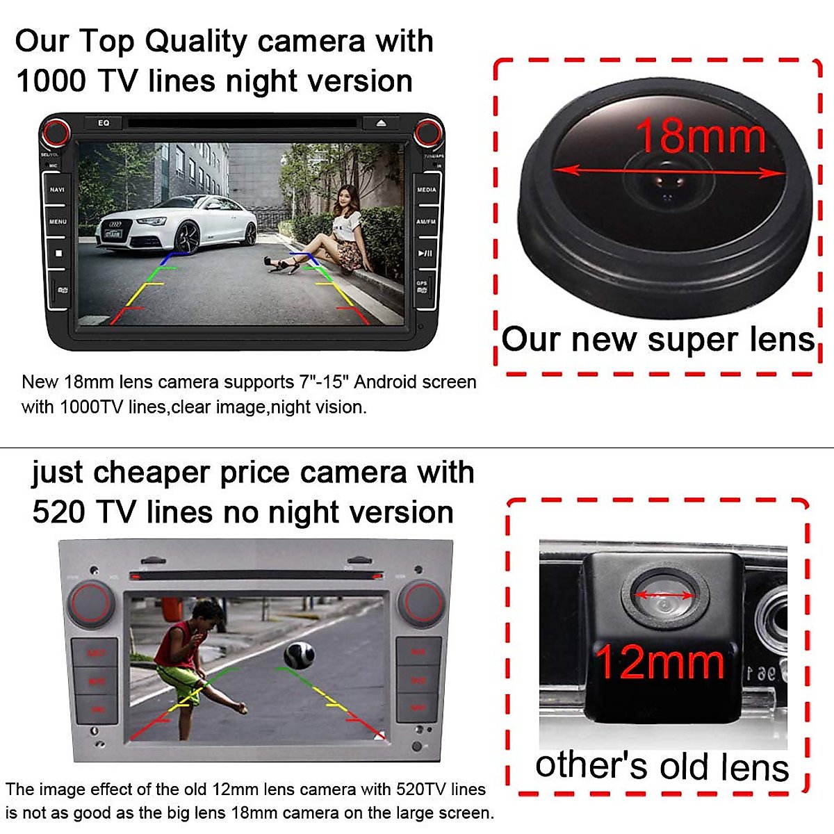 HDMEU Vehicle Car Rear View Backup Camera, Reversing Camera for Caddy;Passat B5 3B Limuzyna;Passat B6 3C Estate; Variant 2.0 TDI;Transporter T5 Touareg Caravell Multivan; Jetta;Sagitar;Golf Plus.