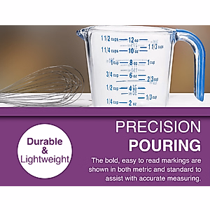 Arrow Home Products Plastic Measuring Cups for Liquids, 4.5 Cups - With Cool-Grip Handle - BPA-Free, Stackable Measuring Cups with Spout and Clear Measurements - Microwave and Dishwasher Safe