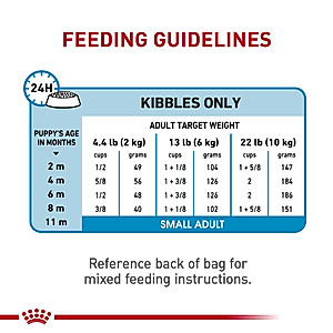 Royal Canin Size Health Nutrition Small Breed Dry Puppy Food, Supports Brain Development, Immune Support, and Digestive Health, 14 lb Bag