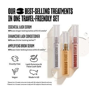 Babe Original Triple Threat Mini Set, Includes Babe Lash Essential Serum & Enhancing Conditioner + Babe Brow Amplifying Serum, 1 mL, 3 Pack