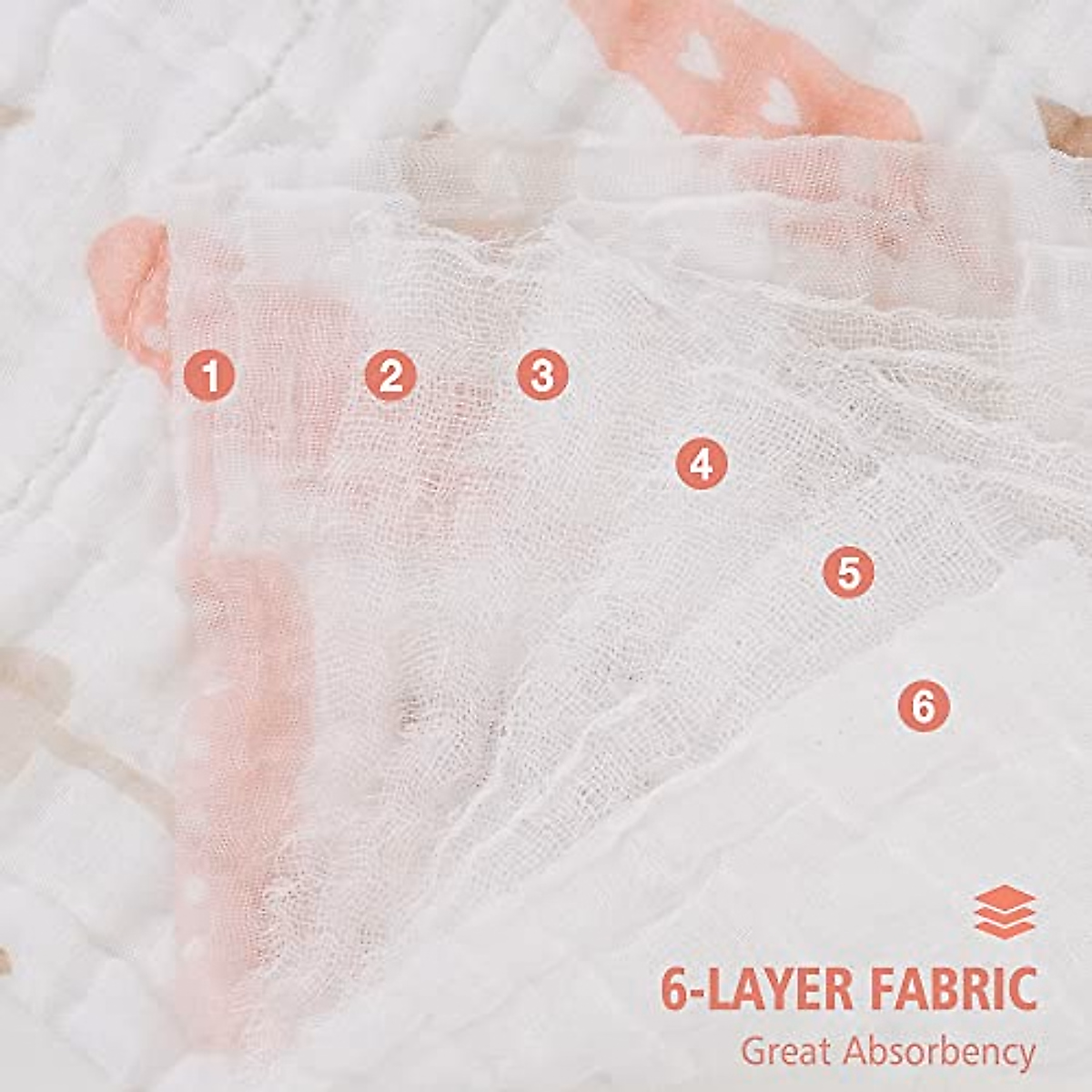 softan Baby Muslin Burp Cloths, 100% Cotton Baby Washcloths, 6-Layer, Super Absorbent Bath Towel or Burp Cloths for Baby Girl Boy, Great Gift for Newborn Baby, 10 x 20 inch, 4 Pack, Unicorn & Star