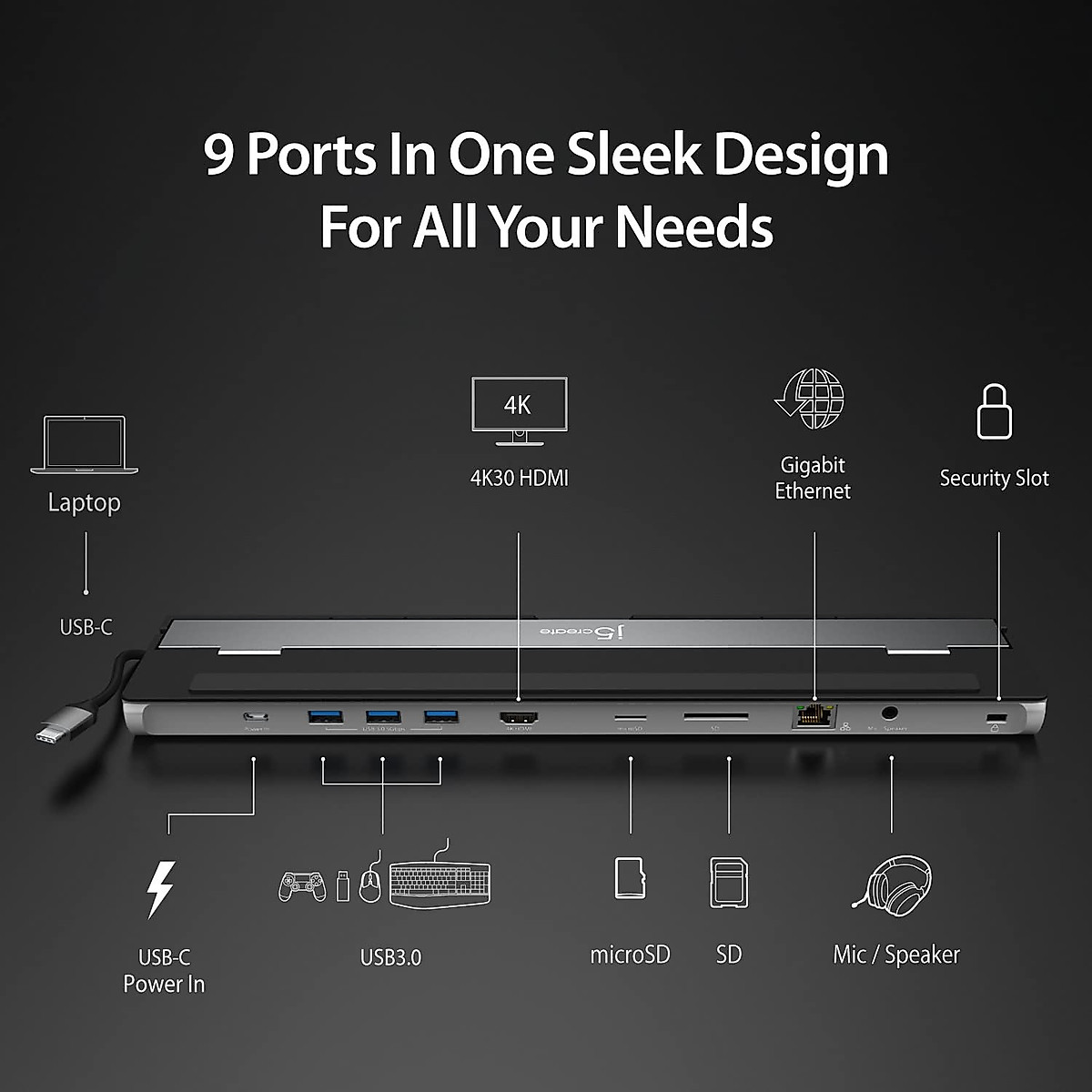 j5create USB-C 4K HDMI Docking Station (9-in-1), 4K HDMI, 5Gbps USB-A x3, Card Reader, PD 100W, Gigabit Ethernet, Combo Audio Jack, for MacBook, and Windows USB-C Laptop (JCD533)