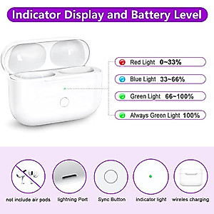 Wireless Charging Case for Air pod pro, Charger Case Replacement with Sync Button and Built-in 660 mAH Battery, No Earbuds Include (White pro 1)