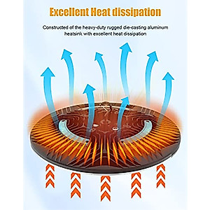 ORRGENA UFO LED High Bay Lights, 150W 21000LM (150lm/w) 5000K Up and Down Lighting Low Bay Light with 110V Plug for Barn Warehouse Shop Garage Workshop