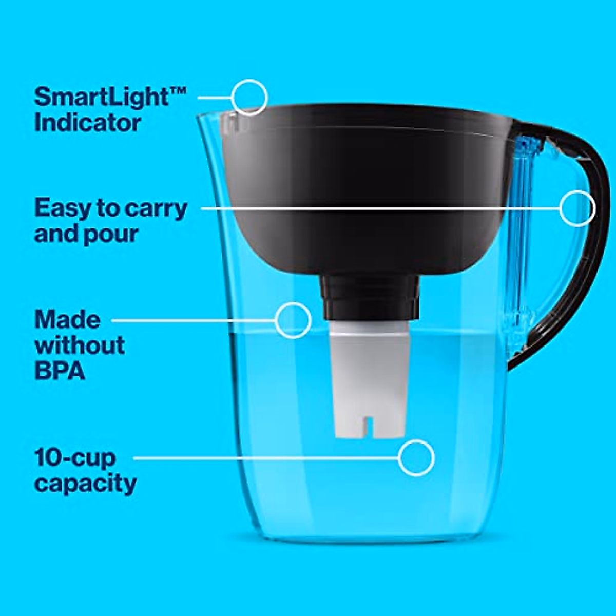 Brita Large Water Filter Pitcher for Tap and Drinking Water with SmartLight Filter Change Indicator + 1 Standard Filter, Lasts 2 Months, 10-Cup Capacity, Black