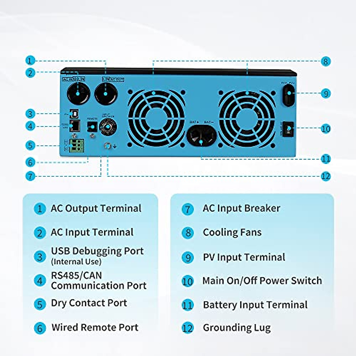 Renogy 48V 3500W Pure Sine Wave Inverter, All-in-One with MPPT Charge Controller, Power-Saving Mode DC 48V to AC 120V, Surge 7000W, Solar, Generator Battery Charging, LCD&LED, for Home, Camping, RV