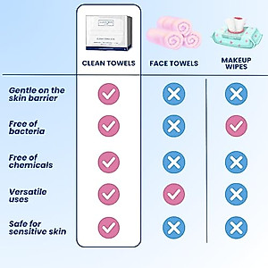 Clean Skin Club Clean Towels XL Travel, 3 Pack USDA Certified 100‪%‬ Biobased Dermatologist Approved Face Towel, Disposable Face Towelette, Facial Washcloth, Makeup Remover Dry Wipes, Ultra Soft, 30CT
