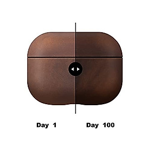 MAOGOAM AirPods Pro 2nd Generation Leather Case Cover with Button, Genuine Vintage Oil Wax Crazy Horse Cowhide Leather Case for Airpods Pro 2, Indiana Jones Style, The Front LED Visible,Dark Brown