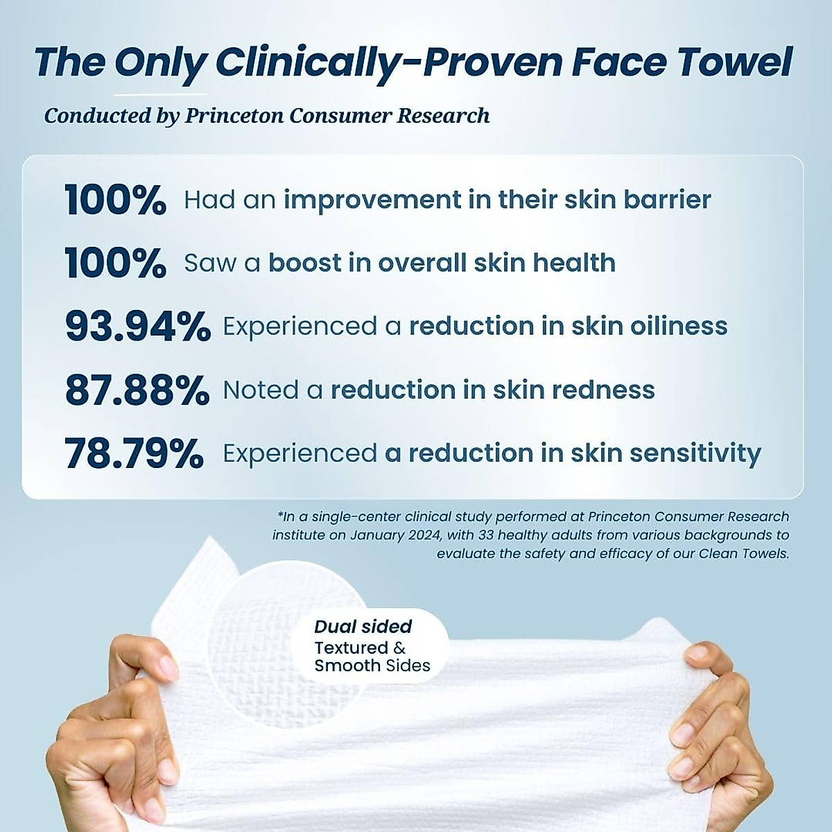 Clean Skin Club Clean Towels XL™, 100% USDA Biobased Face Towel, Disposable Face Towelette, Eczema Association Accepted, Makeup Remover Dry Wipes, Ultra Soft, 100 Ct, 2 Pack