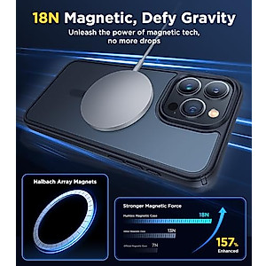 Humixx for iPhone 15 Pro Max Case Magnetic,[14 FT Drop Protection] [Compatible with Magsafe] Translucent Matte Back Slim Shakeproof Protective15 Pro Max Phone Case 6.7'', Black Titanium