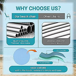 #WEJOY Folding High Back Beach Lawn Chair, Portable Lightweight Outdoor Compact Chairs with Hard Arms Shoulder Strap Pocket for Adults Outside Patio Camping Festival Sand,300 lbs, Heavy Duty Chair