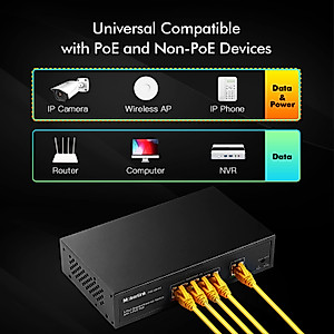 MokerLink 5 Port Gigabit POE Switch, with 4 POE+ Ports 1000Mbps, 78W IEEE802.3af/at, Unmanaged Plug and Play, Sturdy Metal Fanless