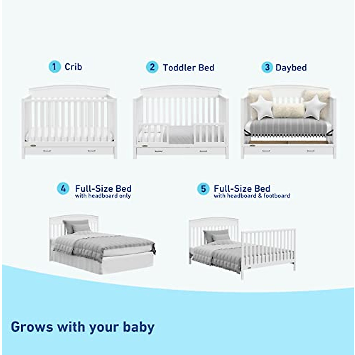 Graco Benton 5-in-1 Convertible Crib with Drawer (White) - Converts from Baby Crib to Toddler Bed, Daybed and Full-Size Bed, Fits Standard Full-Size Crib Mattress, Adjustable Mattress Support Base