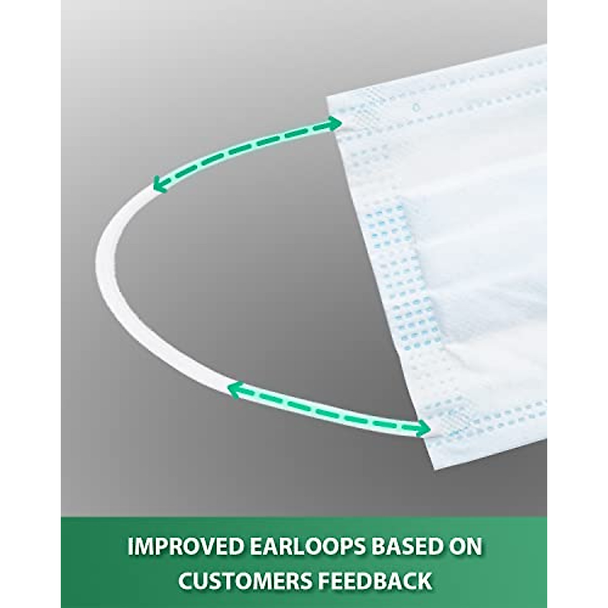 FriCARE Made in USA ECOGUARD Adult ASTM Level 3 Disposable Face Masks, 3 Ply Protection Breathable 50 Pack Elastic Earloop