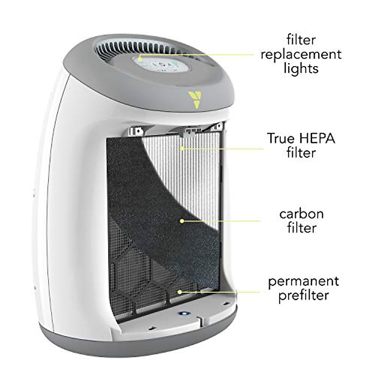 Vornadobaby Purio Nursery Air Purifier with True HEPA Filter, Safety Features, and Soothing Glow