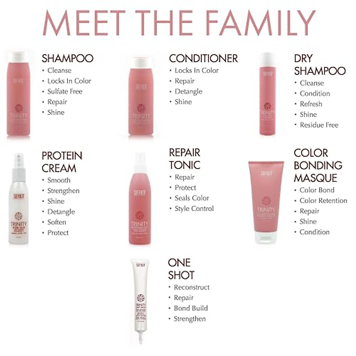 SURFACE Hair Trinity Dry Shampoo, Naturally Absorbs Dirt And Oil While Adding Volume And Shine, 1.8 Oz