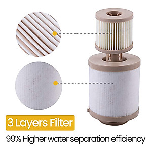 FD-4616 Fuel Filter Compatible with Ford 6.0L Powerstroke F250 F350 F450 F550 Super Duty 03-07 Excursion 03-05 FD4616 4 Micron Diesel Filter Replaces 3C3Z9N184CB Upper Fuel Bowl Lower Lifter Pump