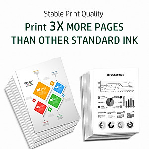 7Magic Remanufactured Ink Cartridge Replacement for HP 63 Ink 63XL Compatible for HP Envy 4520 4512 OfficeJet 3830 4650 4655 5255 5258 5200 3833 DeskJet 1112 2130 3630 3633 Printer (1 Black, 1 Color)