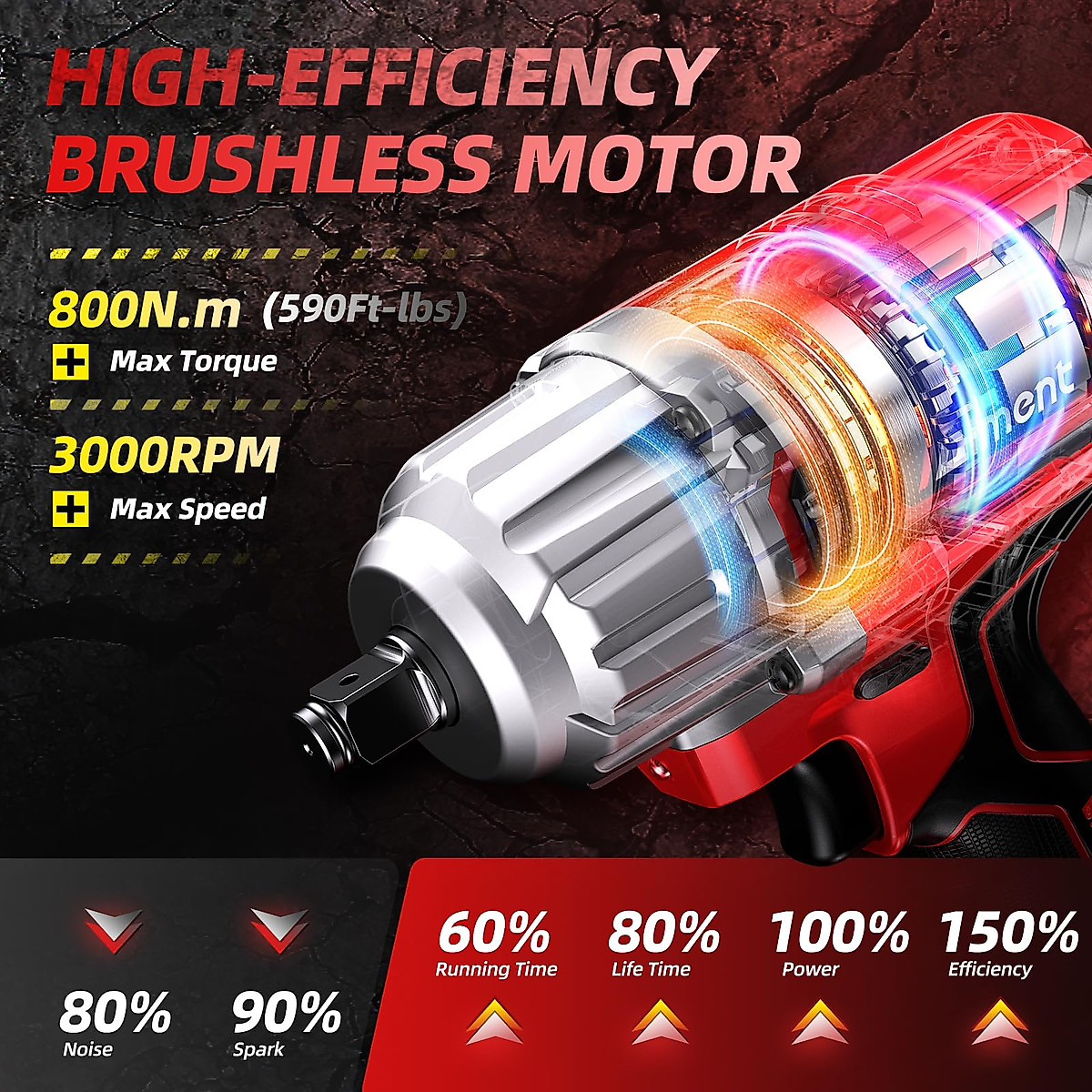 Aiment 590 Ft-lbs/800Nm Cordless Impact Wrench 1/2 inch, 3000RPM Brushless Impact Gun w/ 2 * 4.0Ah Li-ion Battery, Fast Charger, 6 Sockets, Electric Impact Wrench for Car Home Truck Tractor AM800