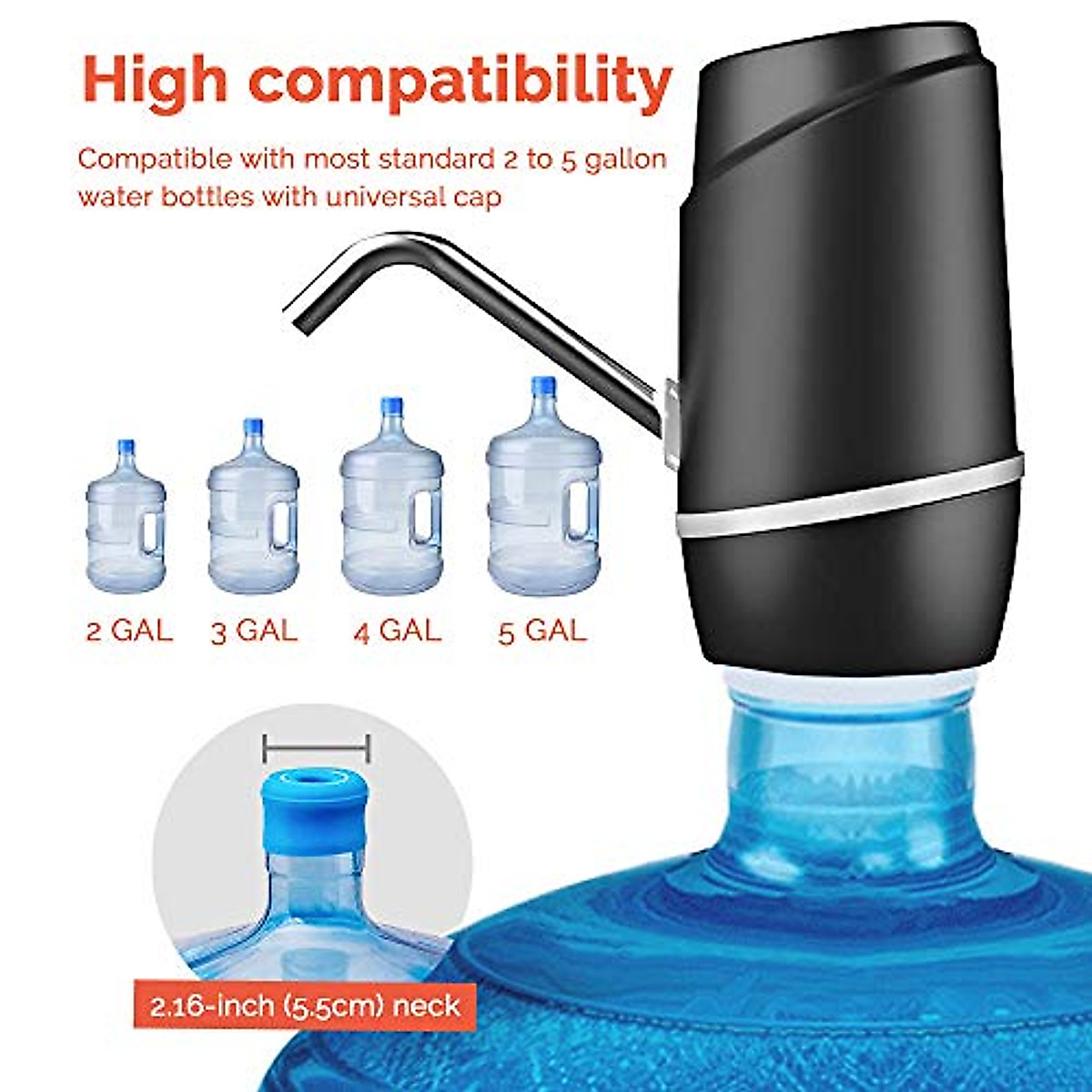 Water Dispenser 5 Gallon Pump by SoGood - Carrying Pouch for Camping - 2 Hoses - Water Jug Dispenser - BPA Free - Water Gallon Dispenser - Automatic - USB Charging - Ideal for Outdoor or Kitchen