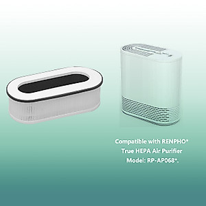 RP-AP068 True HEPA Replacement Filter, Compatible with RENPHO Air Purifier RP-AP068 RP-AP068W RP-AP068B RP-AP068-F2 Filter, 2Pack
