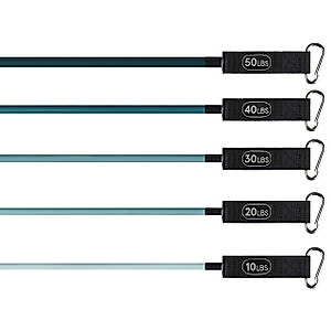 Retrospec Train Resistance Bands Workout Bands w/Handles, Door Anchor, Carry Bag for Women & Men, Undertow, Set (5pc)