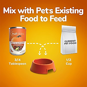 Aurora Pet Bundle (3) Fruitables Pumpkin Superblend Digestive Dog & Cat Supplement (15-oz Each) with AuroraPet Wipes