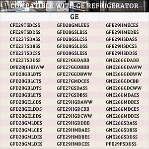 WR55X11132 LED Light for GE Refrigerator Replaces WR55X25754 WR55X30602 WR55X26486 PS4704284 3033142 Parts