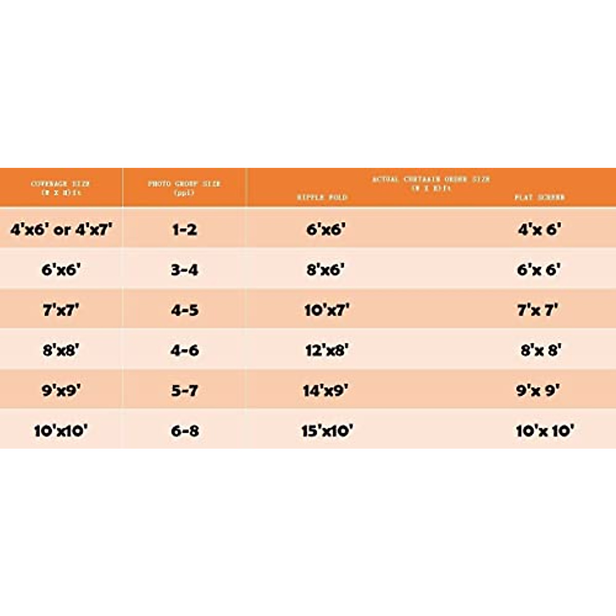 Sparkly Gold PartyDelight Sequin Backdrop, Photography, Christmas Backdrop, 10Ft x 10Ft