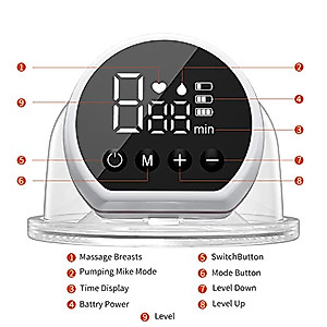 Wearable Breast Pump, Hands-Free Breast Pump, Portable Electric Breast Pump with 3 Mode & 9 Levels, Painless Breastfeeding Breastpump Can Be Worn in-Bra, 24mm (2 Pack)