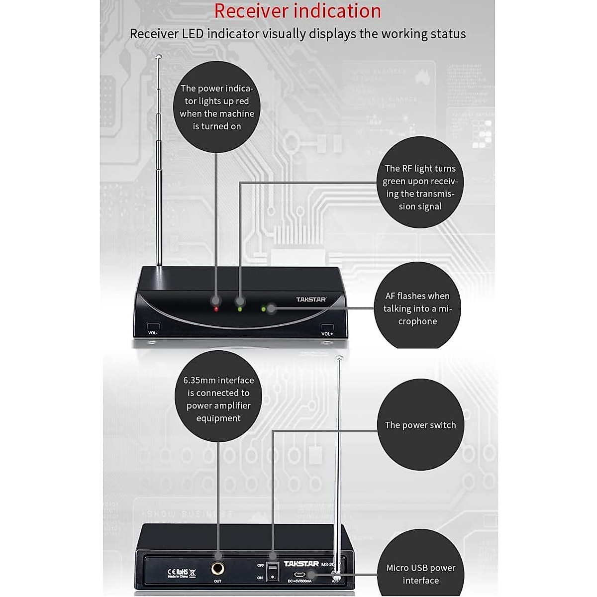 Takstar MS-208W VHF Wireless/Wired Professional Conference Microphone System, Gooseneck Table Desktop Cardioid Condenser Microphone for Meeting, Church, Live Presentation, Speech