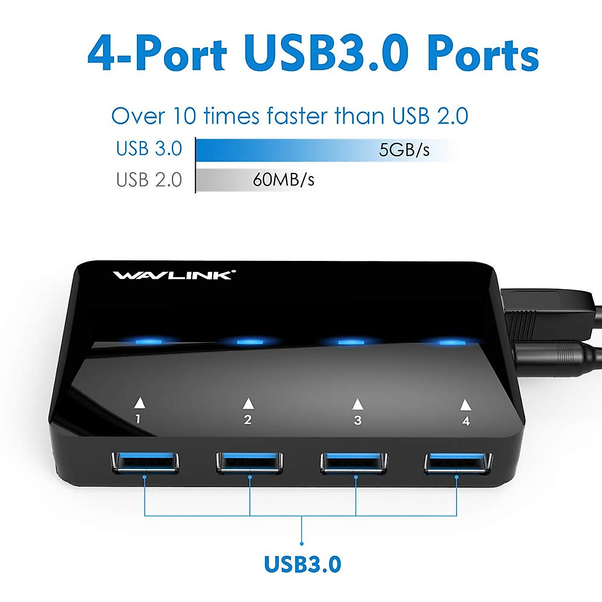 USB Powered Charging Hub,Wavlink USB Hub with 4 USB 3.0 Data Ports and 1 USB Smart Charging Port up to 2.4A,12V/2A Power Adapter, USB Splitter Support for Laptop,PC,Mac,Windows