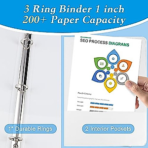 CIXILDTS 1-inch Round Ring Binder, Durable 3 Ring Binder Fit Letter Size Paper, Presentation View Binders, White, 6-Pack