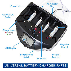 MaximalPower Universal Battery Charger Station for Alkaline, RAM, Ni-MH, Ni-CD, AA, AAA, C, D, 9V Batteries | FC999 Model (Battery Charger)