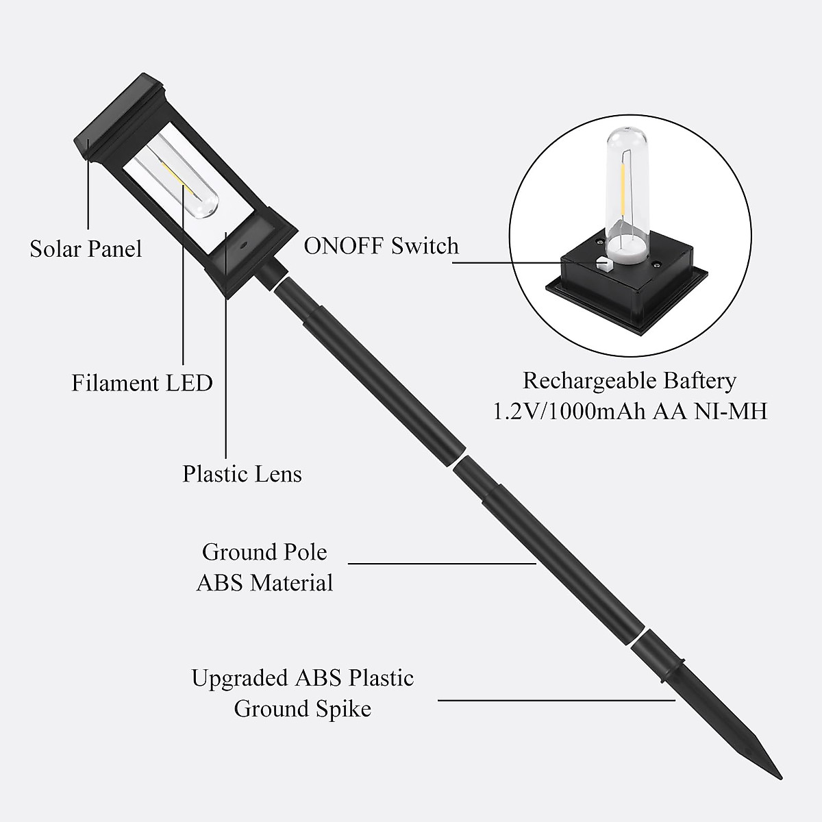 MJIAHOMDEC Solar Lights Outdoor Waterproof,8 Pack LED Solar Pathway Lights Outdoor,Solar Walkway Lights Garden Lights Solar Powered for Outside,Landscape,Path,Yard,Patio,Driveway