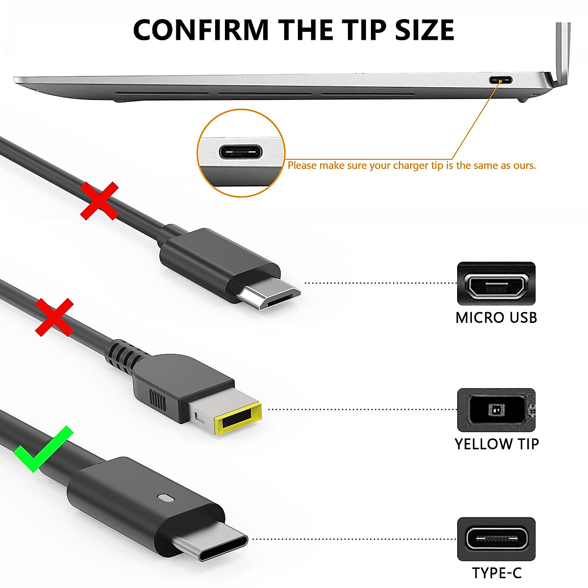 Replacement New Dell 90W USB C Type C Slim AC Adapter laptop charger for Dell Latitude 3400,3500,5289,5300 2in1,7400 2in1,7300,7390 2in1,7200 2in1,9410 2-in-1,9510,0TDK33 LA90PM170 DA90PM170 DA65NM170