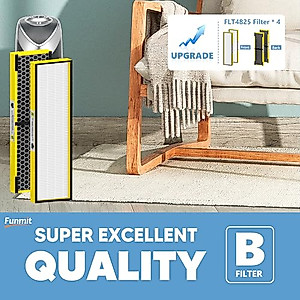 Upgrade FLT4825 HEPA Filter B Replacement for AC4825, AC4300, AC4900, AC4825DLX, AC4850, CDAP4500, AP2200 Air Purifier, 4 Pack