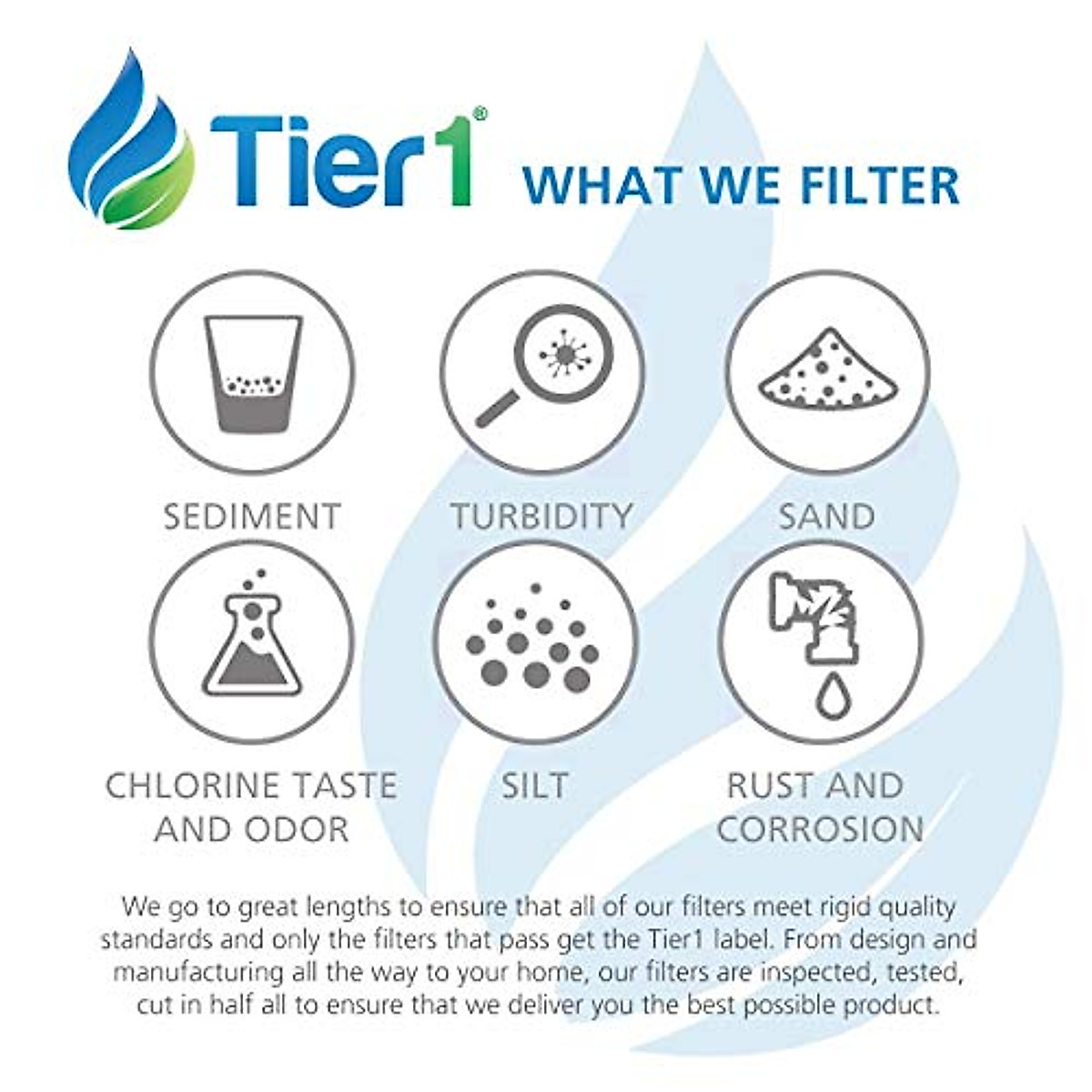 Tier1 Pool & Spa Filter Cartridge | Replacement for Waterway 817-0075N, Clearwater II 75, Pleatco PWWCT75, Filbur FC-1255 and More | 75 sq ft Pleated Fabric Filter Media