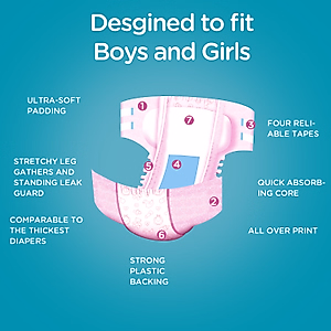 Littleforbig Adult Printed Diaper 40 Pieces (4 Packs) - Nursery Pink (Medium 28"-38")