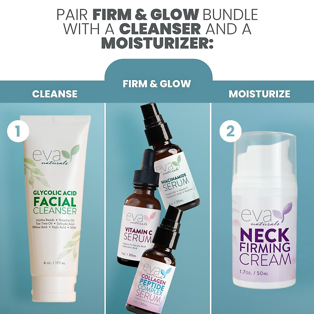 Natural Firm & Glow Skincare Set of 3 Serums – Skin Care Products With 20% Vitamin C Serum, Peptide Complex Serum, Niacinamide Vitamin B3 Serum - Peptides Serum for Face - Face Serum by Eva Naturals