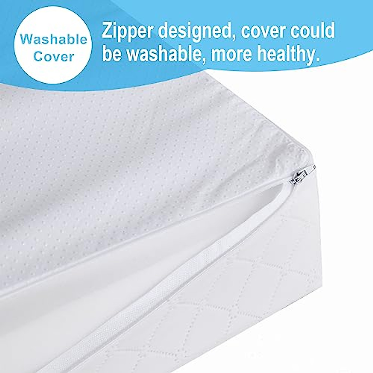 Mecc Ecoh Diaper Changing Pad with Liners - Comfortable & Protective Changing Table Pad with Waterproof Surface & Non-Skid Bottom, 16"x32"