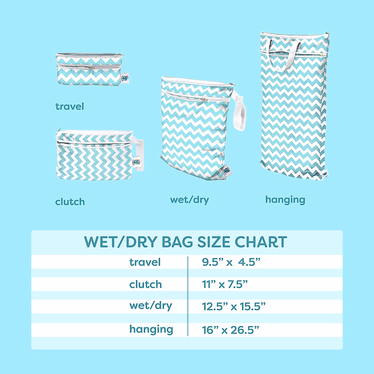 Planet Wise Far Far Away Clutch Wet/Dry Bag | Reusable Wet Bag for Swimsuit, Dirty Diapers and Everyday Travel Then A Dry Bag for The Rest | Waterproof Wet Bag Keeps The Wetness and Odors Contained