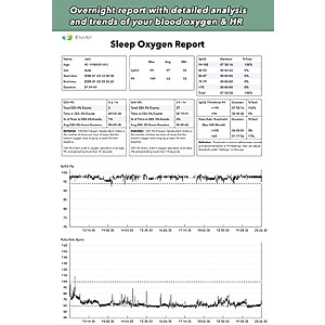 EMAY Sleep Oxygen Monitor with Built-in Recording Capability | Track Continuous Blood Oxygen Levels & Pulse Rate Overnight | Provides Sleep Report & Raw Data