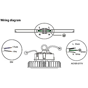 GRANDLUMEN 240W LED High Bay UFO Light, ETL Certified, 5000K Daylight White, LED Warehouse Lighting with PC Reflector