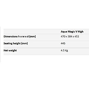 Aqua-Magic V RV Toilet Pedal Flush / High Profile / White - Thetford 31671