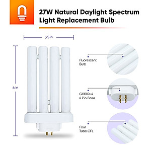 Lumenvio CFML27VLX 27 Watt Natural Daylight Spectrum Light Bulb for Verilux Happy Eyes, White, 1 Pack