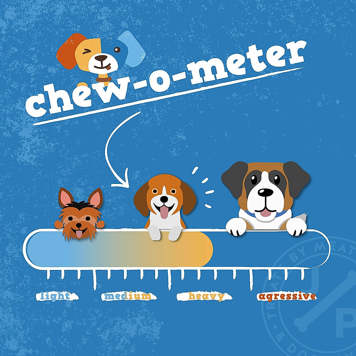 Jack&Pup Bundle - Bully Sticks + Pro-Digest Supplements | 6-Inch Odor Free [Thick Size] Bully Sticks (5 Pack) | Pro-Digest Probiotics for Dogs (60 Chews)